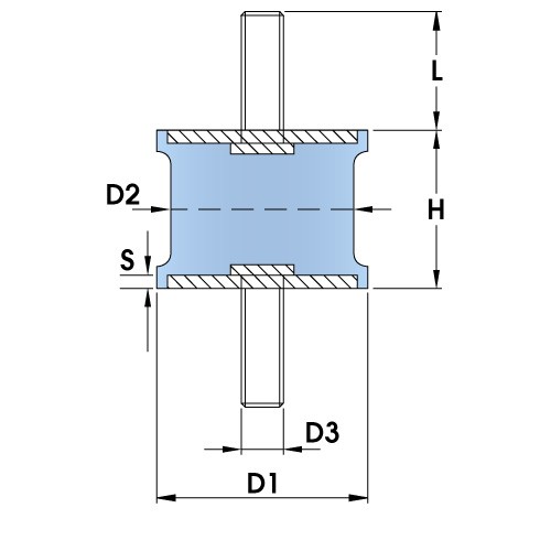 F-type Mounts Male/Male - F-type Shear Mounts - Anti Vibration