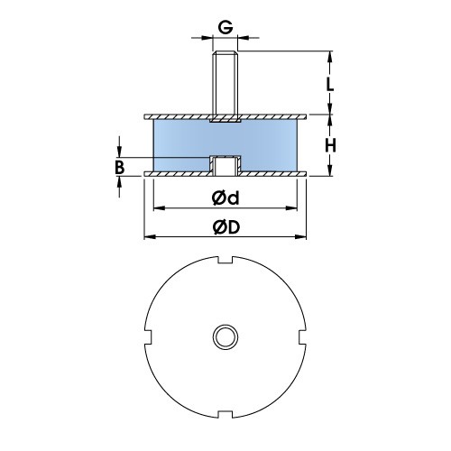 Compactor KBRB Male / Female Mounts - Compactor Mounts - Anti Vibration