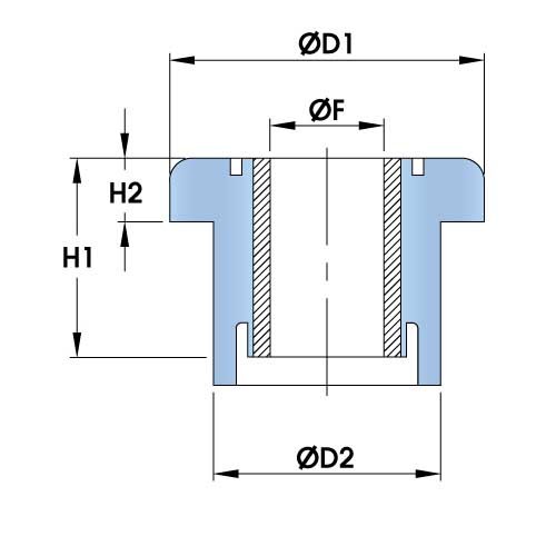 Centre Bonded Rubber Bushes | Centre Bonded Mounts | Polymax UK